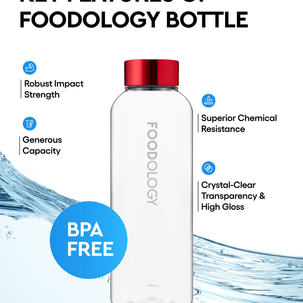 Drink Mix Bottle (Red, 16.9fl oz) – Wonder Forever